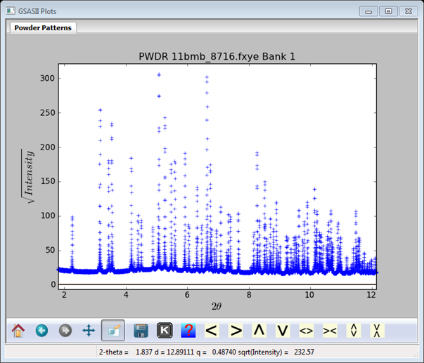 I’ve zoomed in & shifted the plot some to highlight thelower part of the pattern; I’ve also ...